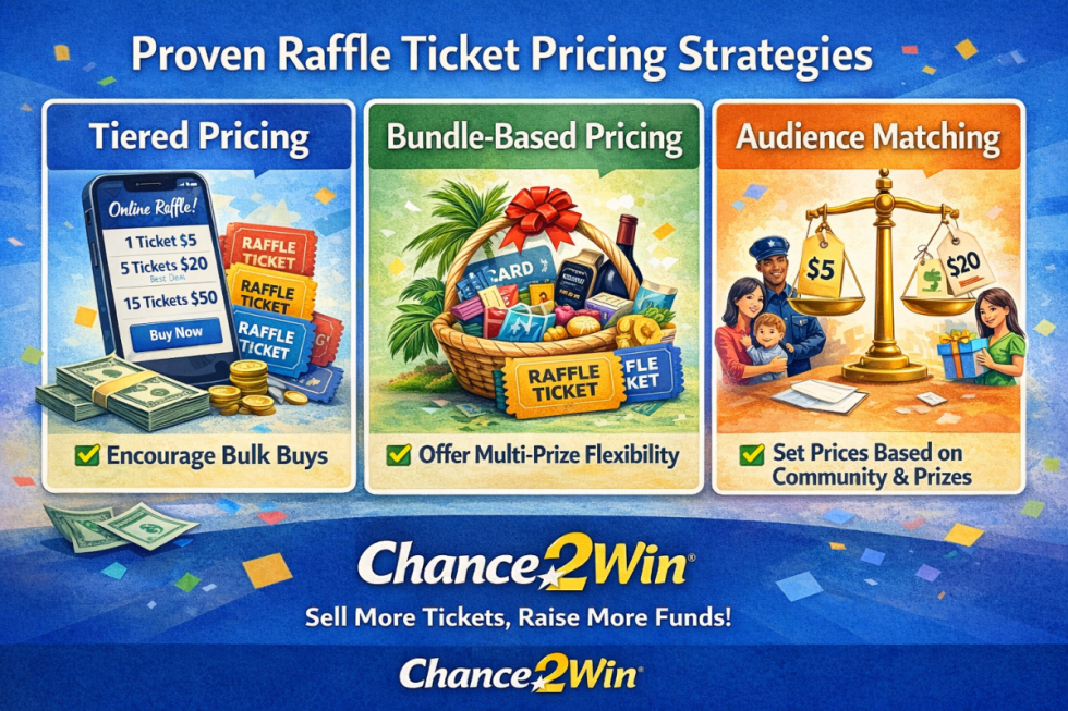Raffle Ticket Prices | Sell Tickets Online the Right Way